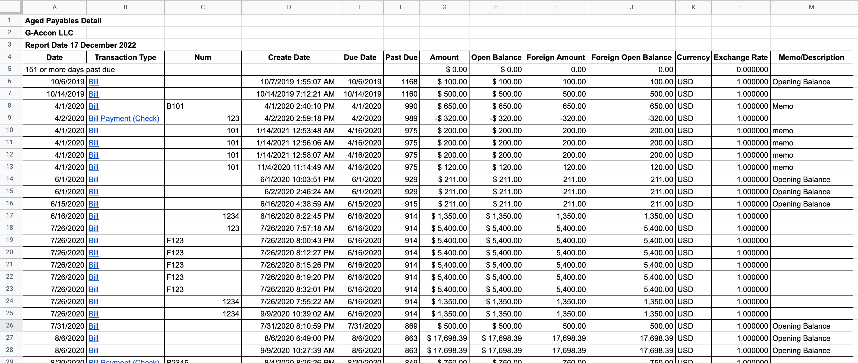Aged Payables Detail - G-Accon | Automate Financial Reporting with Google Sheets Integration